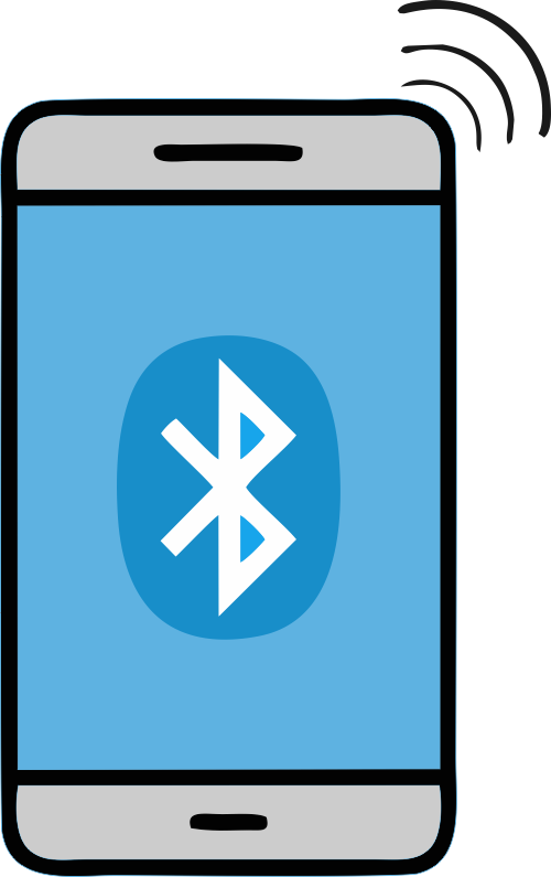 Getting Started KaiLab - Kai's Education Learning Portal